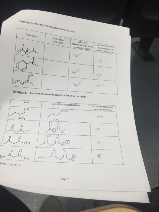 Solved Fill the following tables by yes or No: For each of | Chegg.com