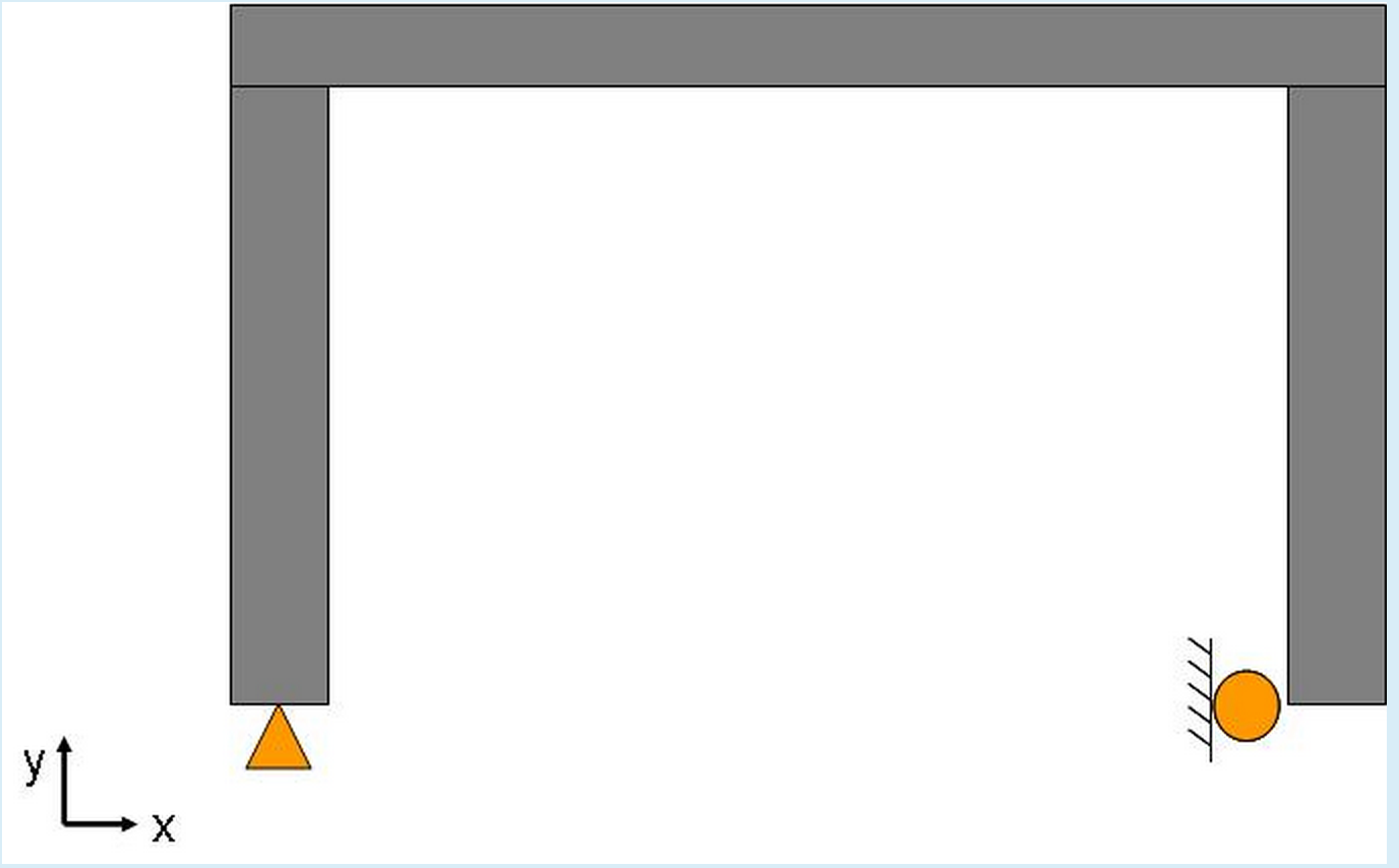 Solved Below is a rigid steel frame with pin and roller | Chegg.com