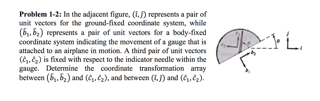 Solved In the adjacent figure, (i^cap, j^cap) represents a | Chegg.com