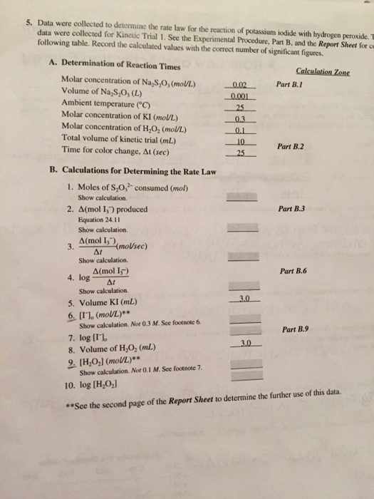 Solved Data were collected determine the rate law for the | Chegg.com