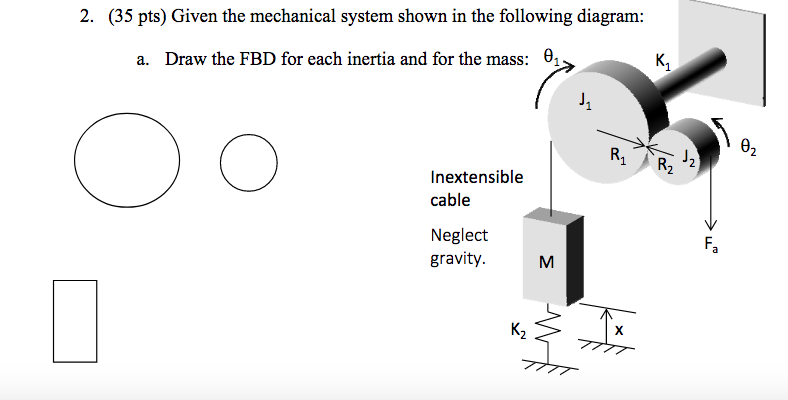 Solved Given the mechanical sys tem shown in the following | Chegg.com