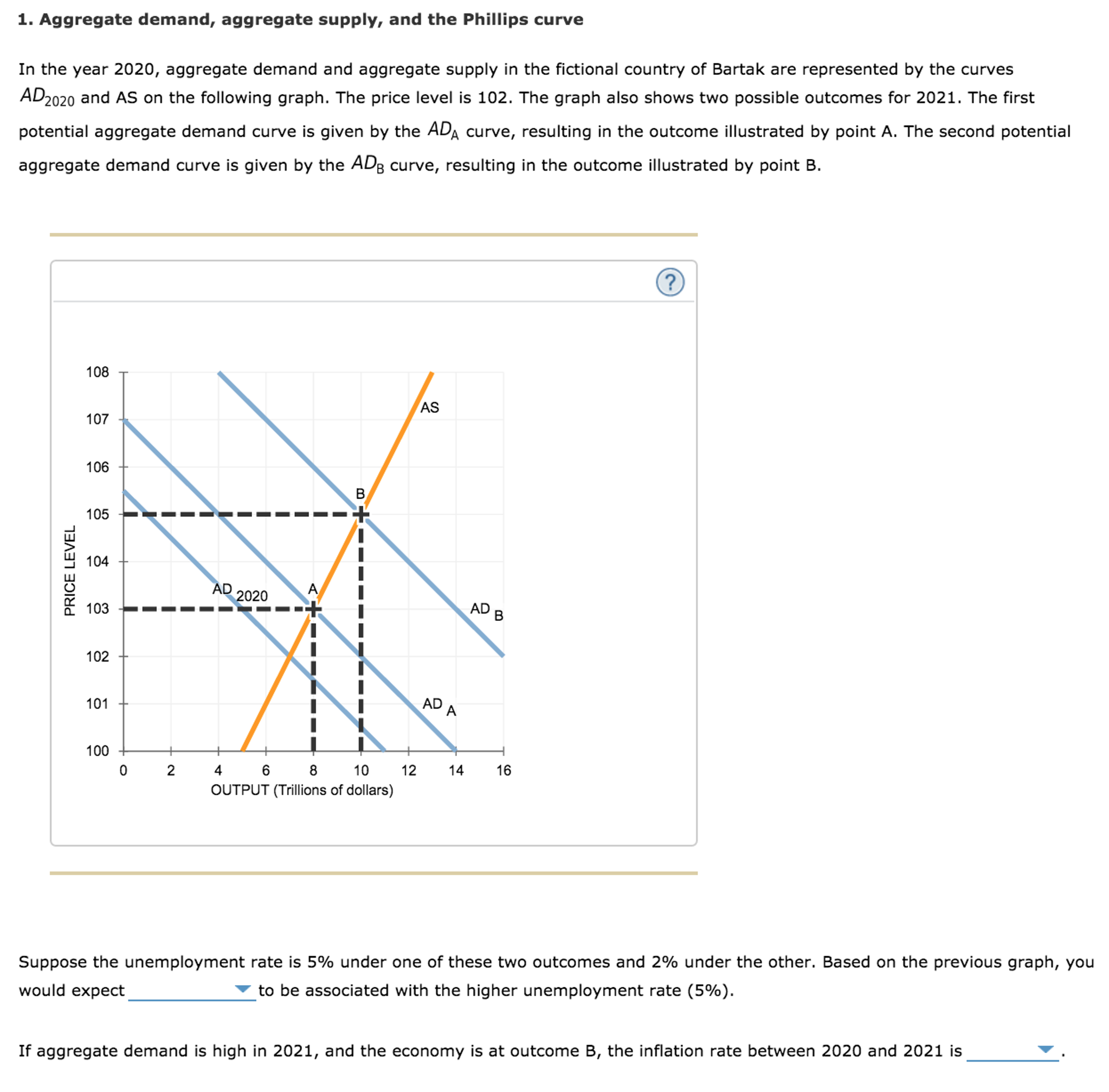 Solved In the year 2020, aggregate demand and aggregate | Chegg.com