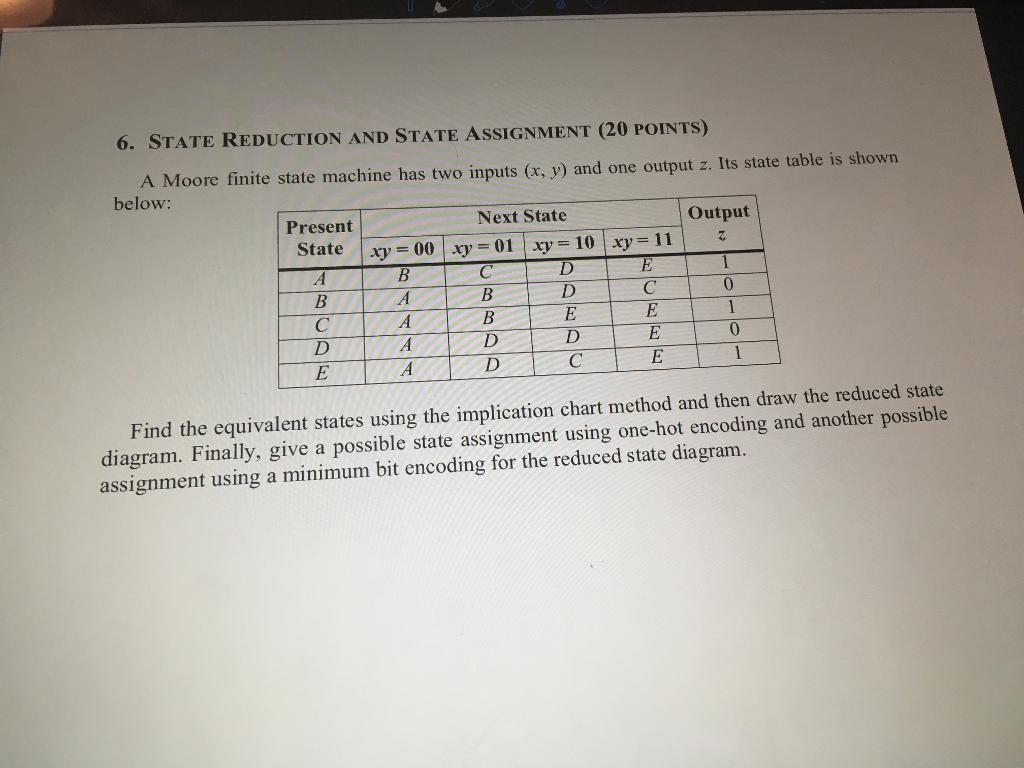 Solved A Moore finite state machine has two inputs (x, y) | Chegg.com