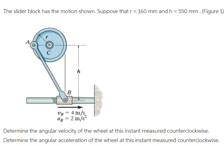 Solved The slider block has the motion shown. Suppose that r | Chegg.com