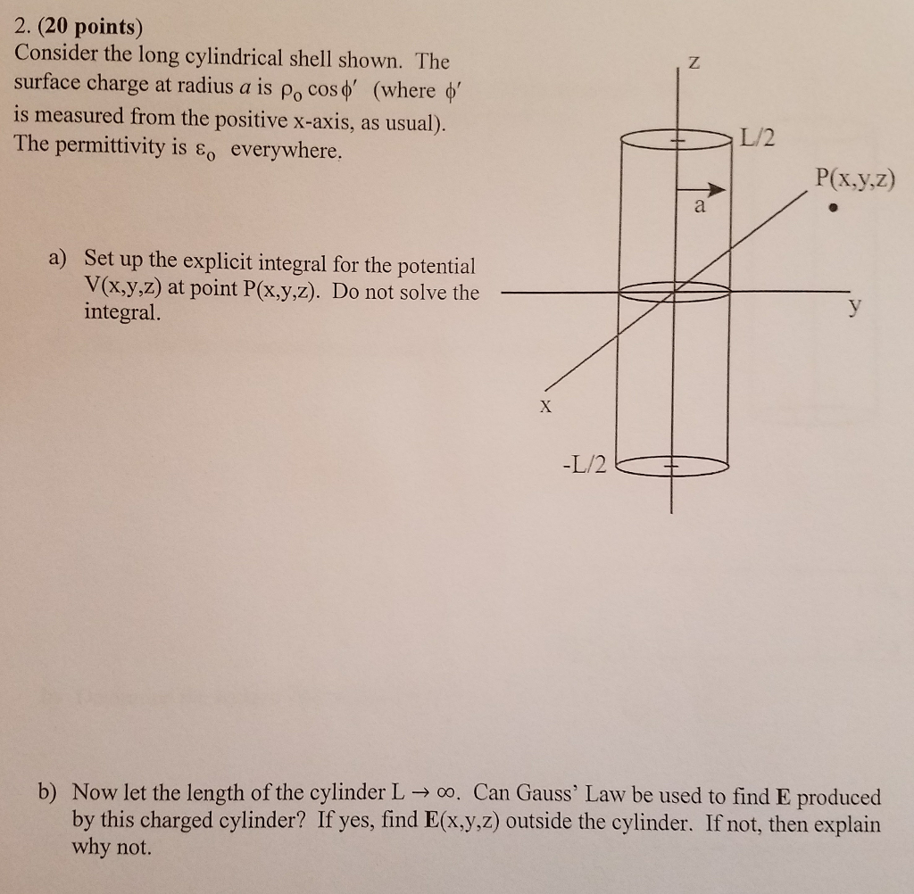 Solved Consider the long cylindrical shell shown. The | Chegg.com