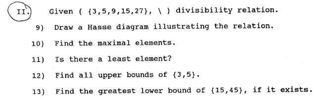 Solved I.) 1) Find the maximal elements and minimal elements | Chegg.com