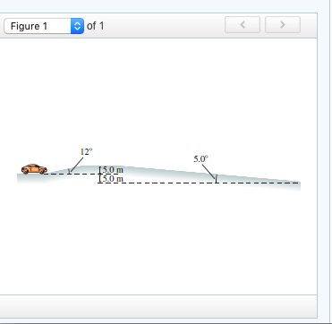 Solved A 10 kg runaway grocery cart runs into a spring, | Chegg.com
