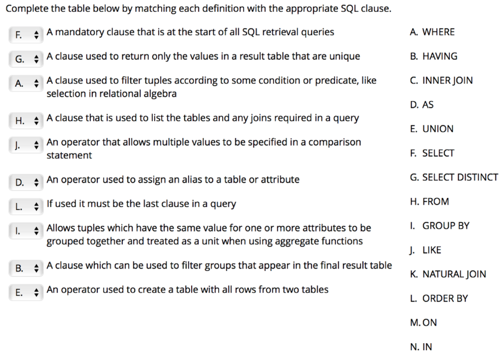 Solved Complete The Table Below By Matching Each Definition