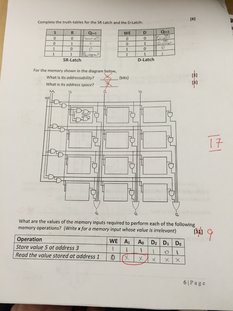 Solved Complete The Truth Tables For The Sr Latch And The