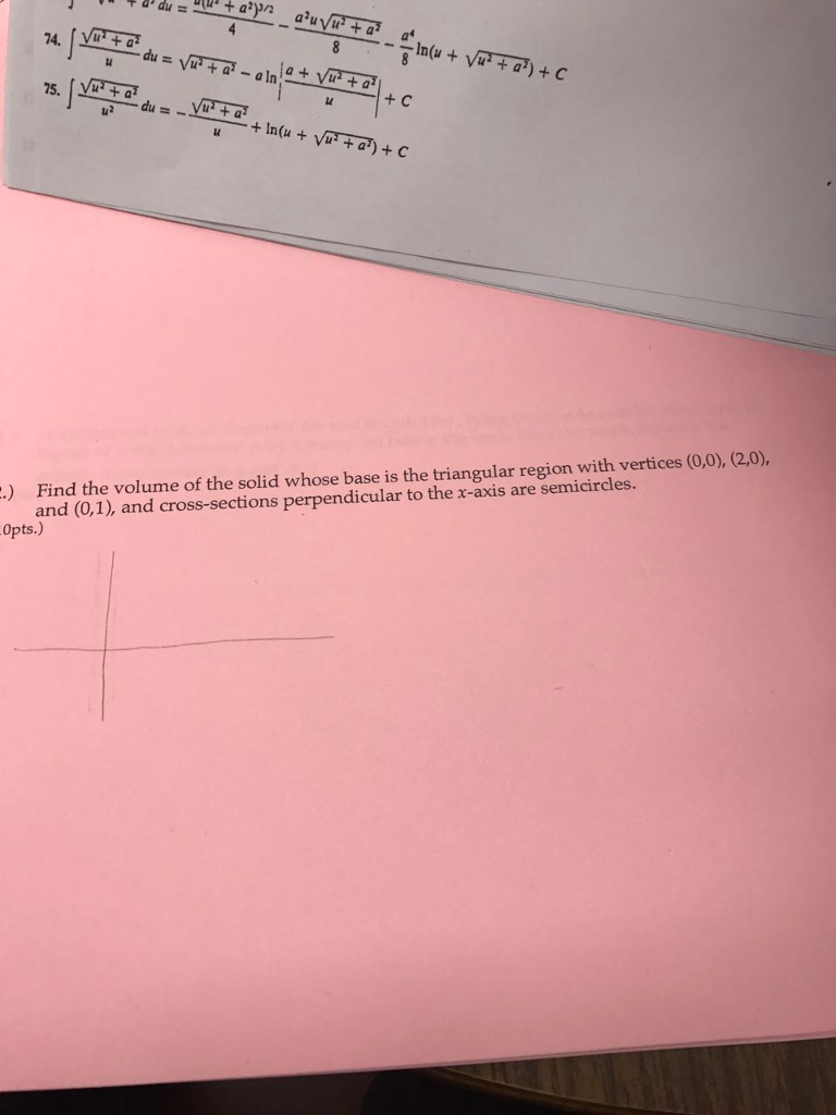 Solved Find the volume of the solid whose base is the | Chegg.com