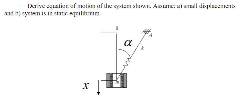 Solved Derive equation of motion of the system shown. | Chegg.com