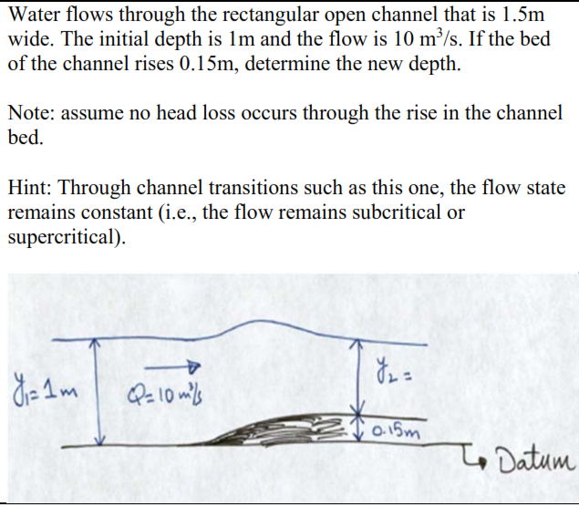 Solved Water flows through the rectangular open channel that | Chegg.com