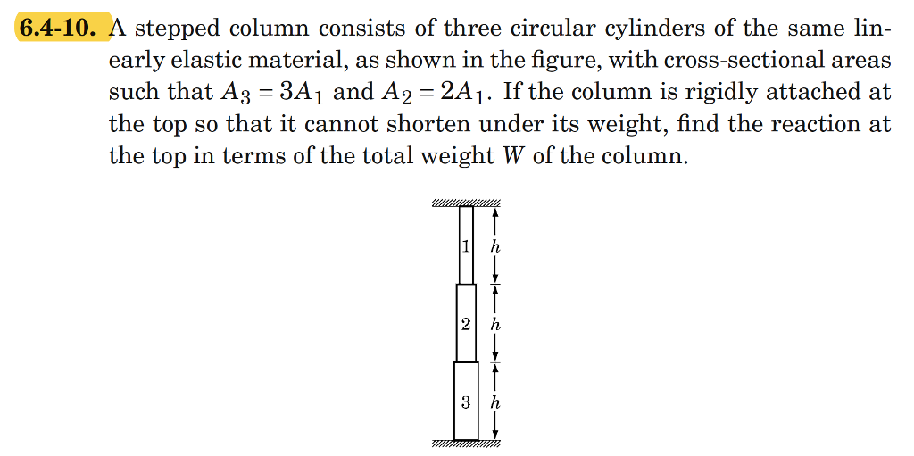 Solved 6.4-10. A stepped column consists of three circular | Chegg.com