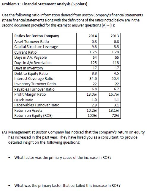 Solved Problem 1: Financial Statement Analysis (5 points Use | Chegg.com