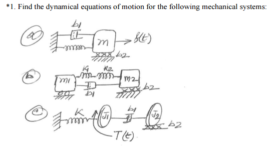 Solved Find the dynamical equations of motion for the | Chegg.com