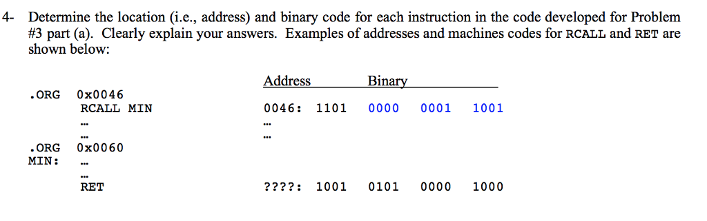 4- Determine the location (i.e., address) and binary | Chegg.com
