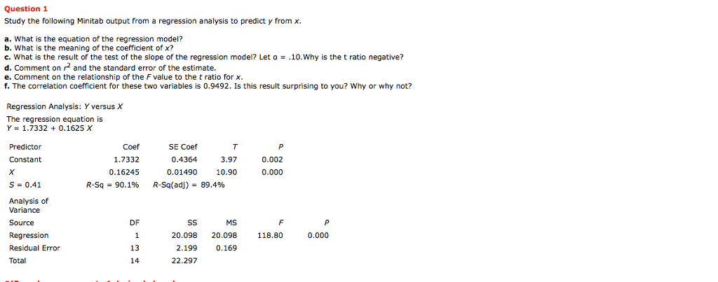 Solved Question 1 Study the following Minitab output from a | Chegg.com