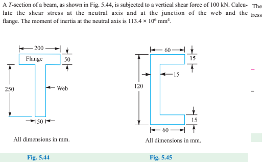 Solved A T-section of a beam. as shown in Fig. 5.4, is | Chegg.com