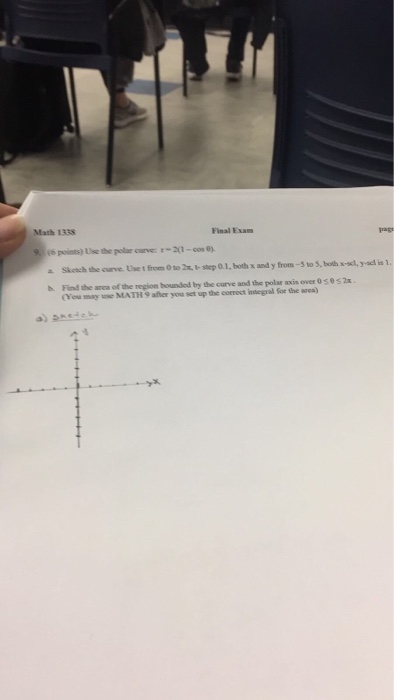 Solved Use the polar curve: r = 2(1 - cost theta). Sketch | Chegg.com