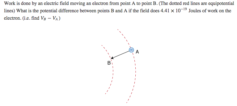 Solved Work is done by an electric field moving an electron | Chegg.com