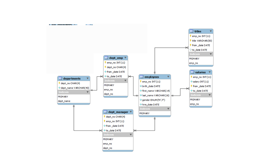 Solved please consider the above image. This problem | Chegg.com