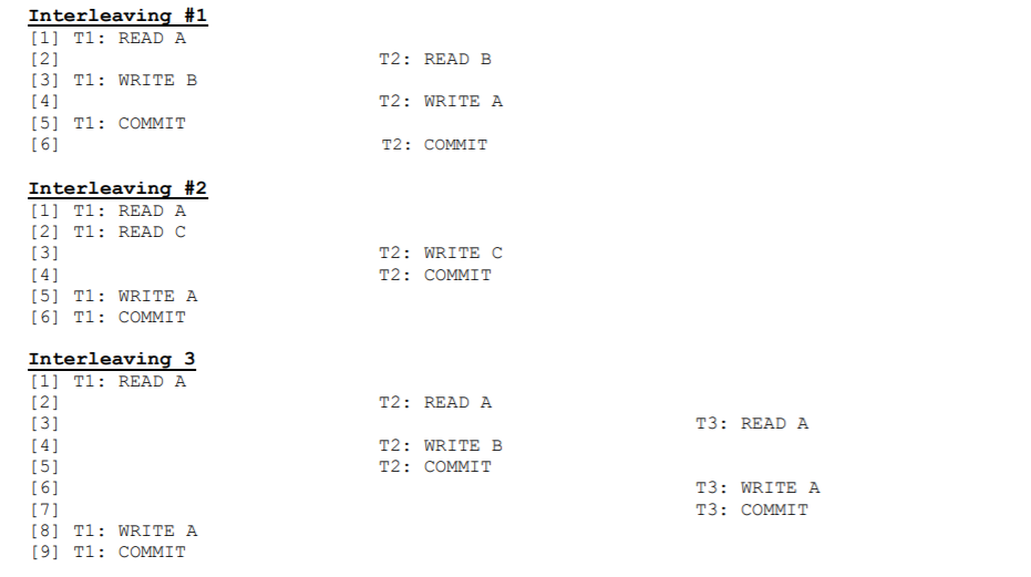 Three interleavings of several concurrent | Chegg.com