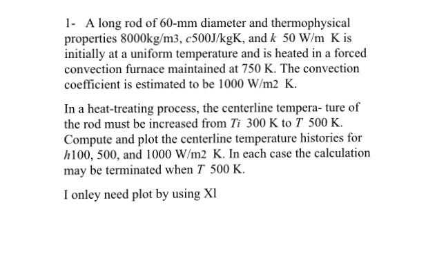 Solved A long rod of 60-mm diameter and thermophysical | Chegg.com