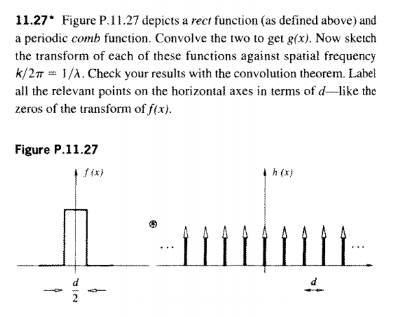 Solved 11.27 Figure P. 11.27 depicts a rect function (as | Chegg.com
