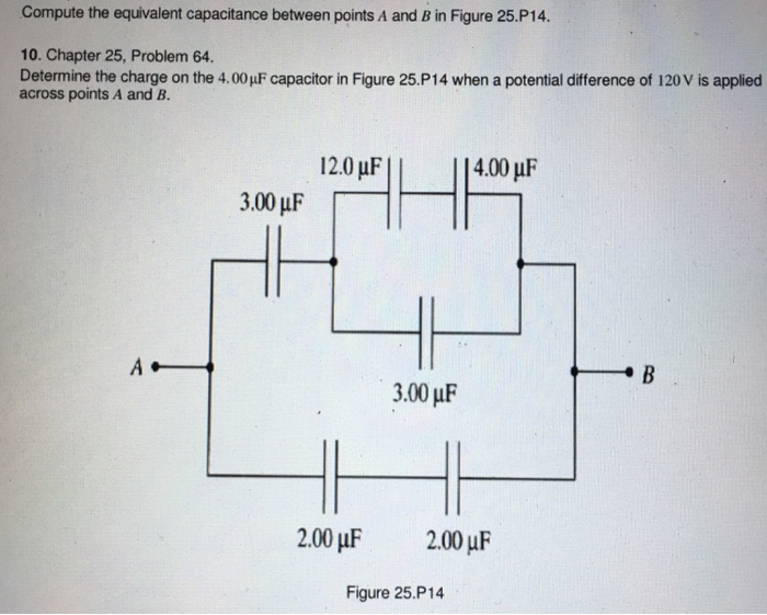 Solved Compute the equivalent capacitance between points A | Chegg.com