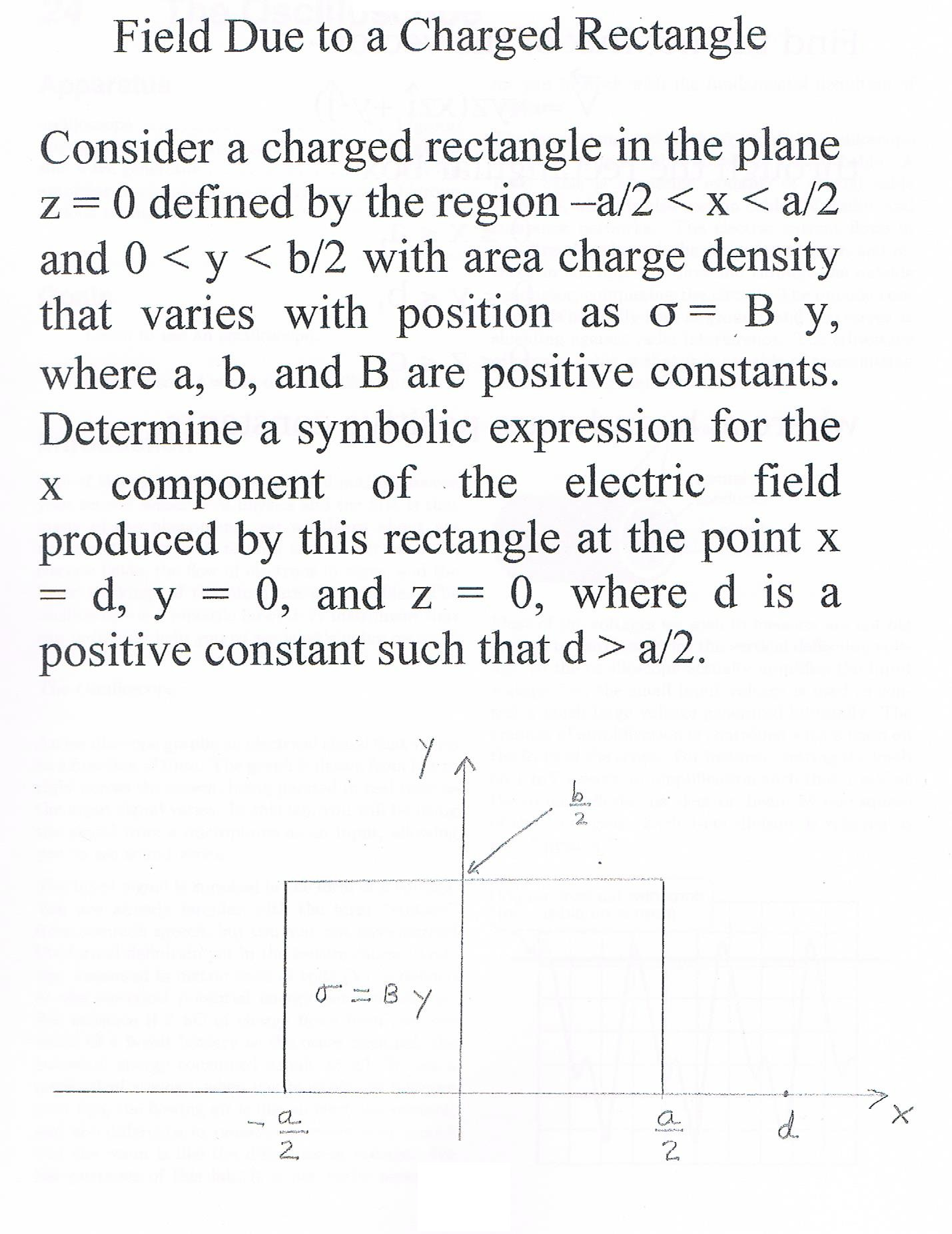 Solved Field Due to a Charged Rectangle Consider a charged | Chegg.com