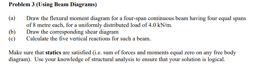 Solved (Using Beam Diagrams) (a) Draw the flexural moment | Chegg.com