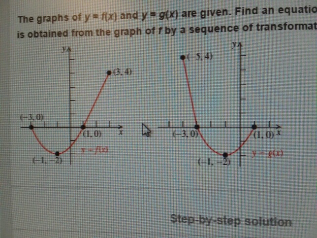 Solved The graph of y=f (x) and y=g (x) are given. Find an | Chegg.com