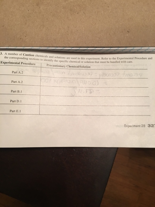 A number of Caution chemicals and solutions are used | Chegg.com