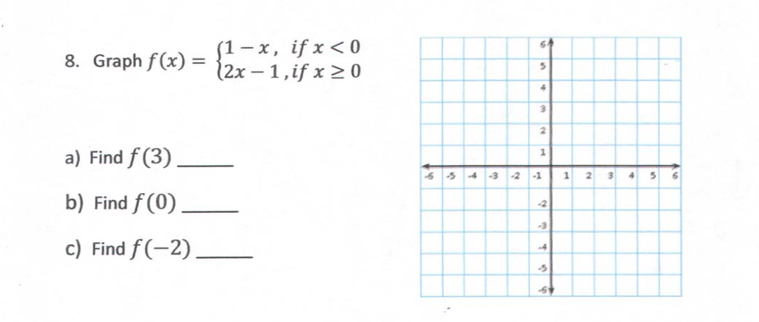 Solved Graph f(x) = {1 - x, if x