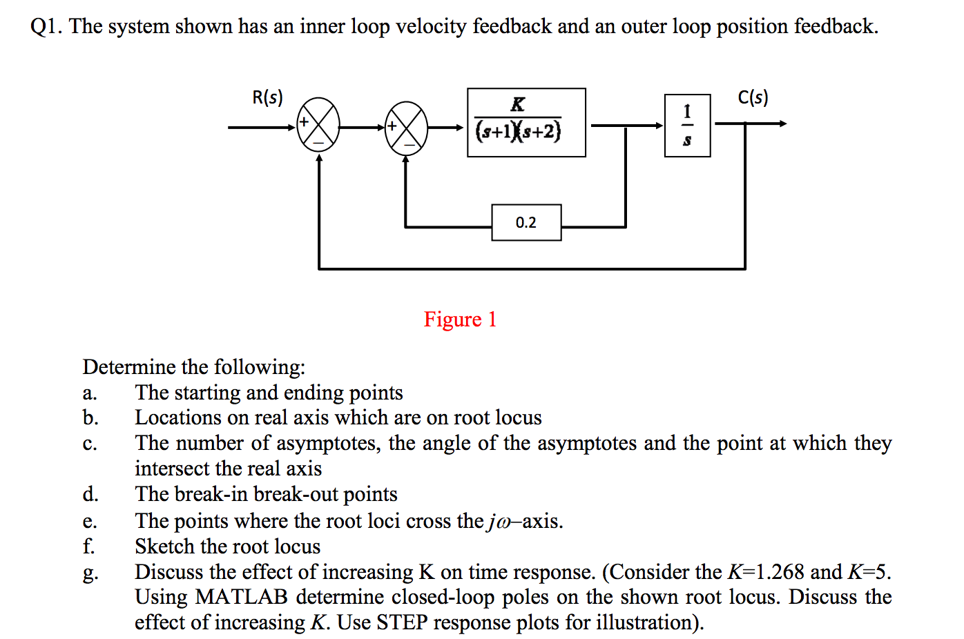 Solved inner loop velocity feedback and an outer loop | Chegg.com