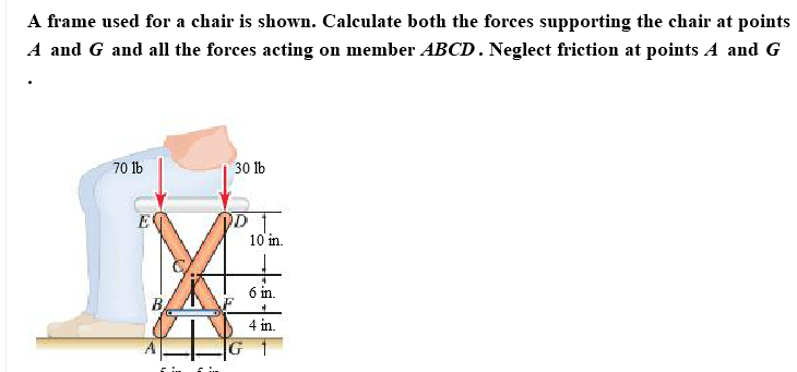 Solved A frame used for a chair is shown. Calculate both the | Chegg.com