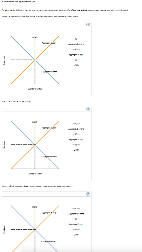 Solved s and Appl For each of the following events, use the | Chegg.com