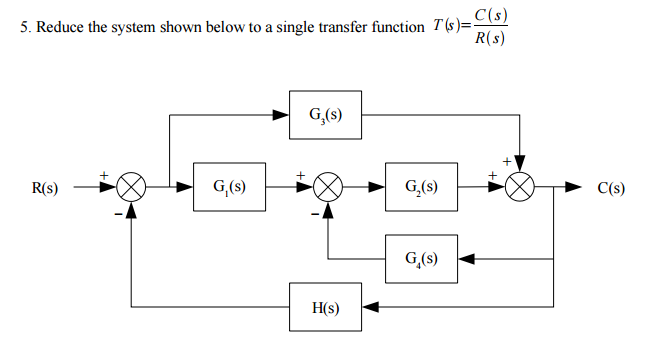Solved Reduce the system shown below to a single transfer | Chegg.com
