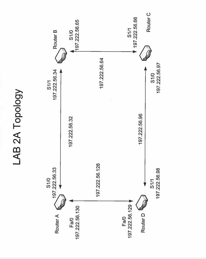 Solved Question 1-Use the Phase 2A Topology Determine a | Chegg.com