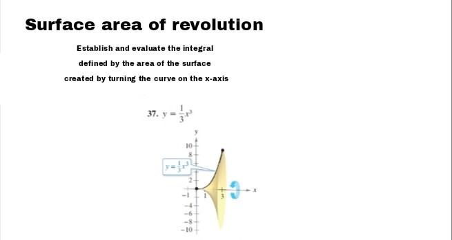 Solved Surface area of revolution Establish and evaluate the | Chegg.com