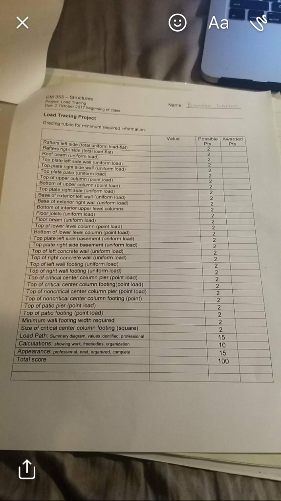 Solved Identify the unit uniform load on the major | Chegg.com