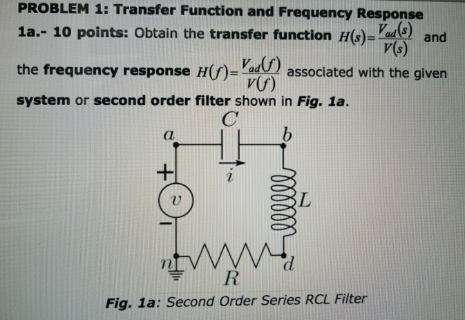 Solved PROBLEM 1: Transfer Function and Frequency Response | Chegg.com