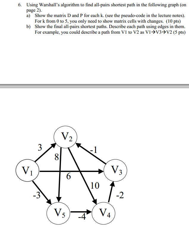 Using Warshall's algorithm to find all-pairs shortest | Chegg.com