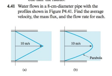 Solved 4.41 Water flows in a 8-cm-diameter pipe with the | Chegg.com