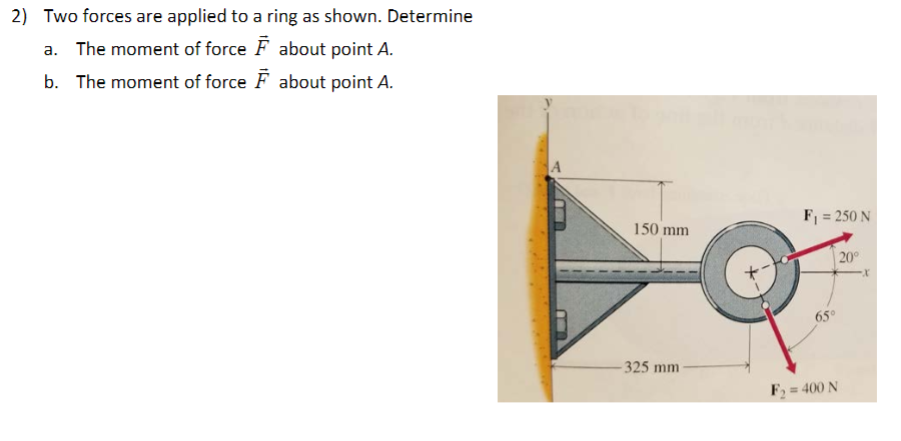 Solved a. Find the moment F1 about A b. Find the moment | Chegg.com