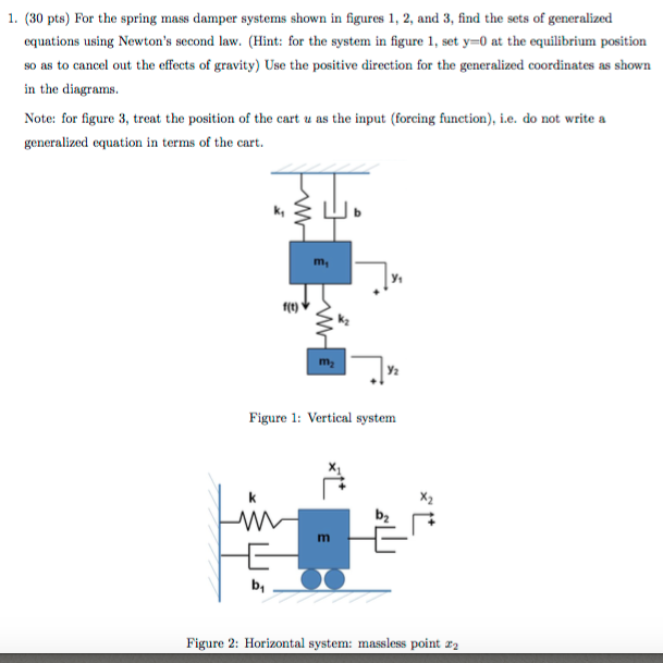 Solved 1. (30 pts) For the spring mass damper systems shown | Chegg.com