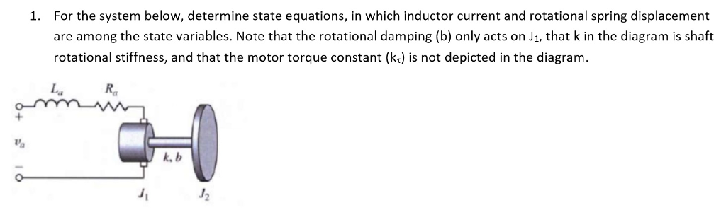Solved For the system below, determine state equations, in | Chegg.com