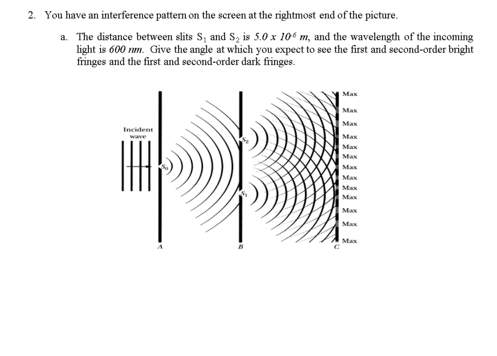 Solved You have an interference pattern on the screen at the | Chegg.com