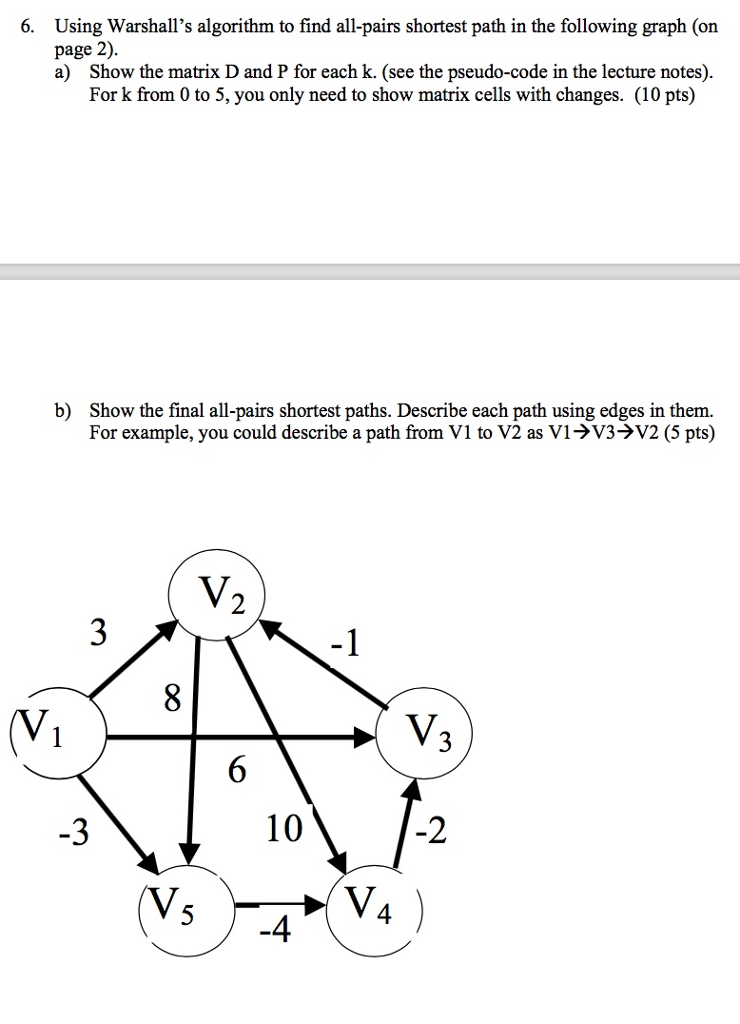 Using Warshall’s algorithm to find all-pairs shortest | Chegg.com