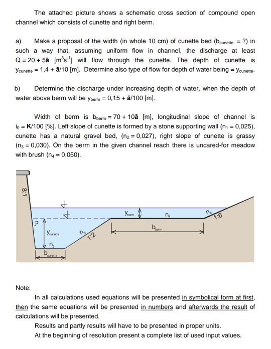 The attached picture shows a schematic cross section | Chegg.com